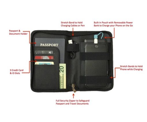 The 10 Best Travel Inventions You Never Knew You Needed - Mags On The Move